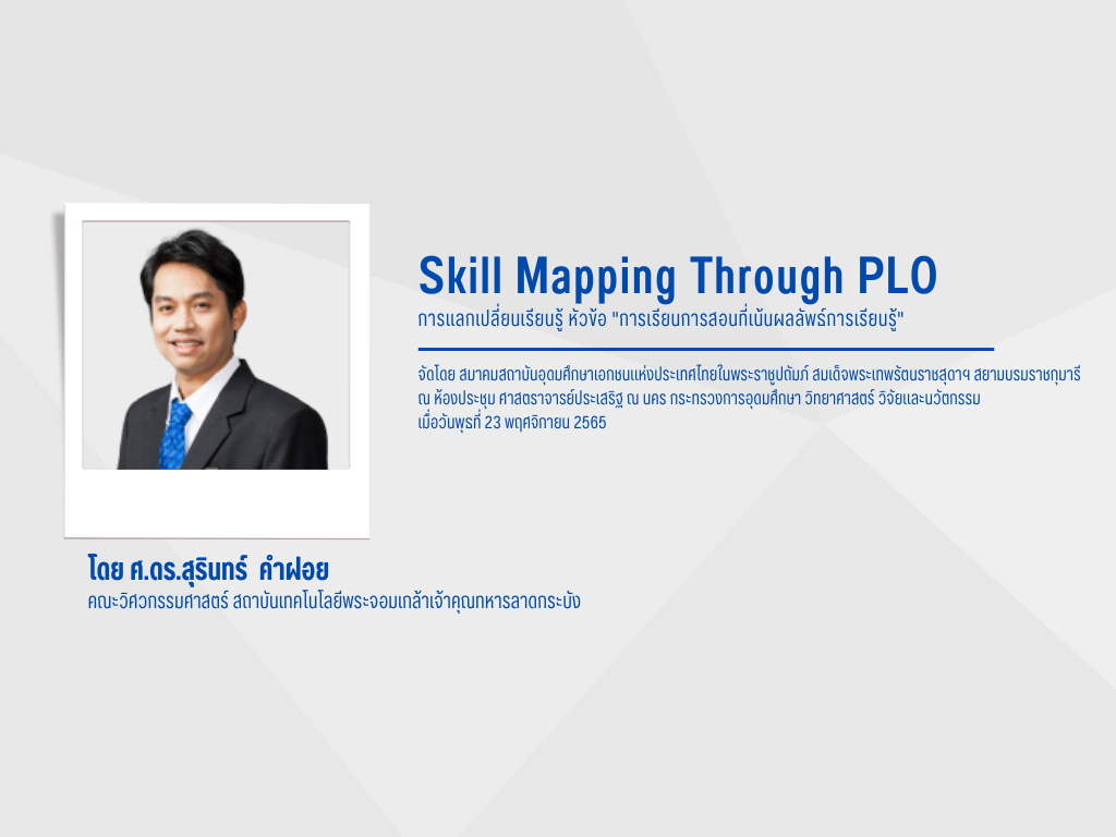 Skill Mapping Through PLO – IKBS