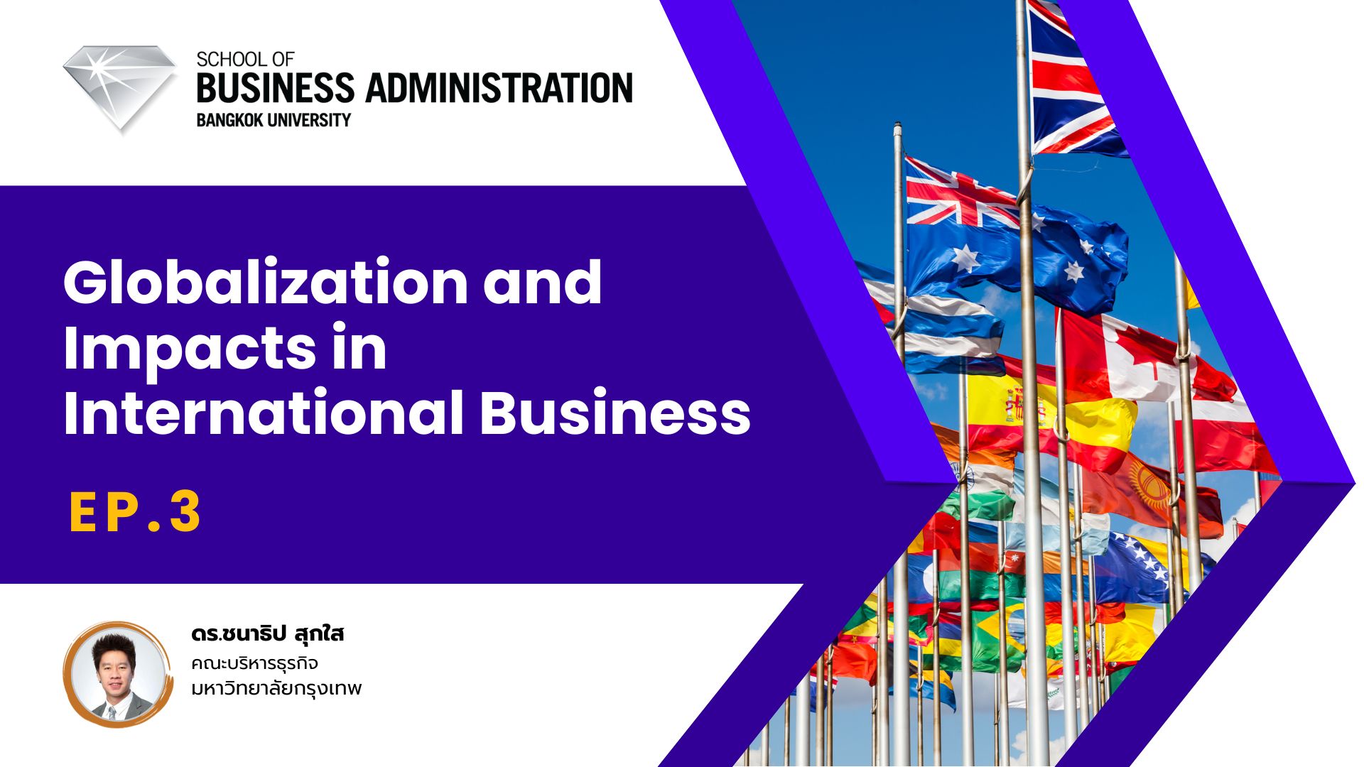 Globalization and Impacts in International Business EP.3 – IKBS